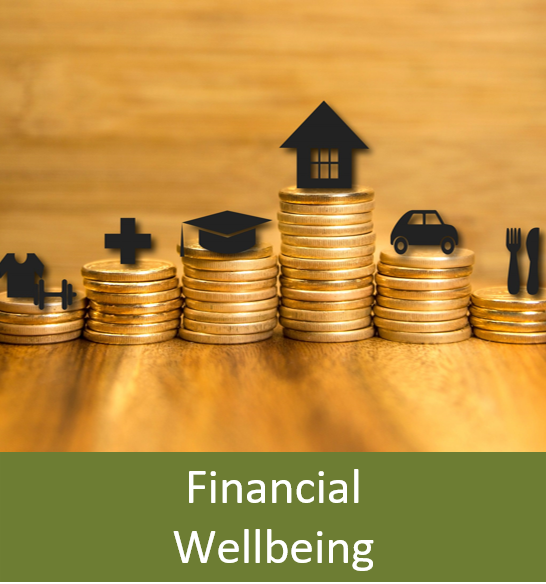 WorkLife Wellness Resources | Human Resources